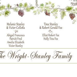 Fan Chart Family Tree Print for Ancestors and Descendants - Etsy UK