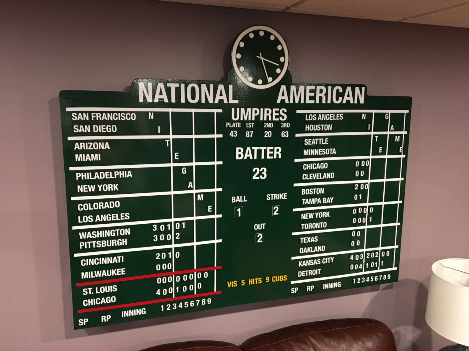 Wrigley Field Magnetic Score Board - Etsy