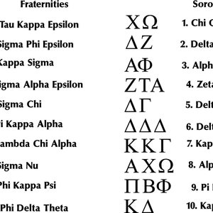 GREEK Letters for Any Fraternity or Sorority Vinyl Sticker Decal Mail ...