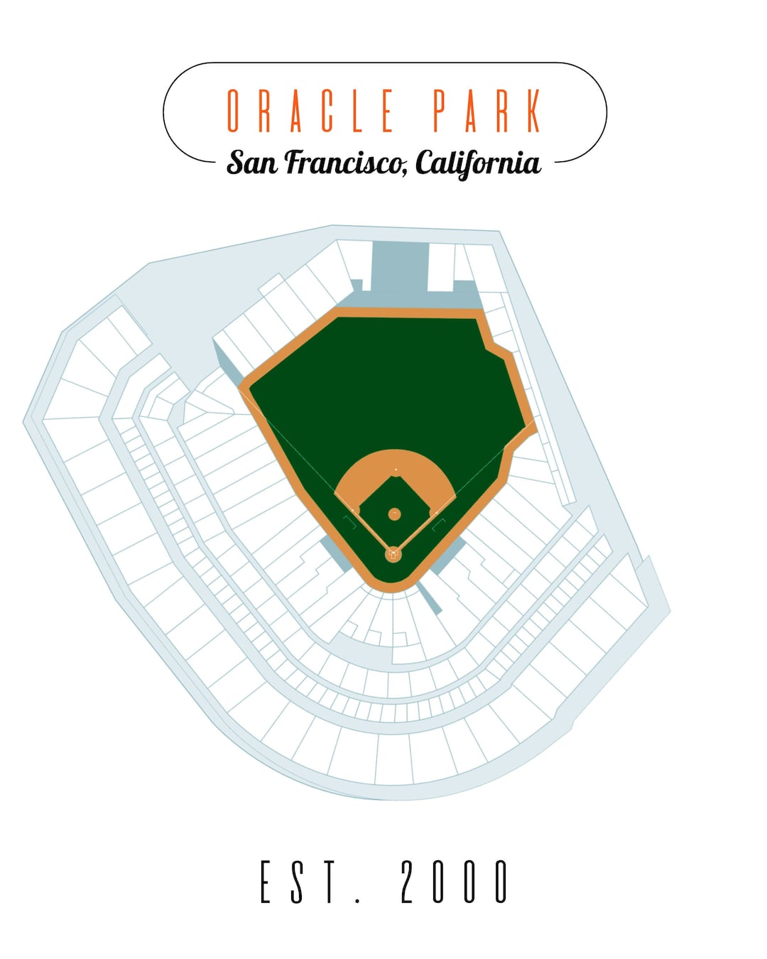 San Francisco Giants, Oracle Park Stadium Map, Digital Download ...