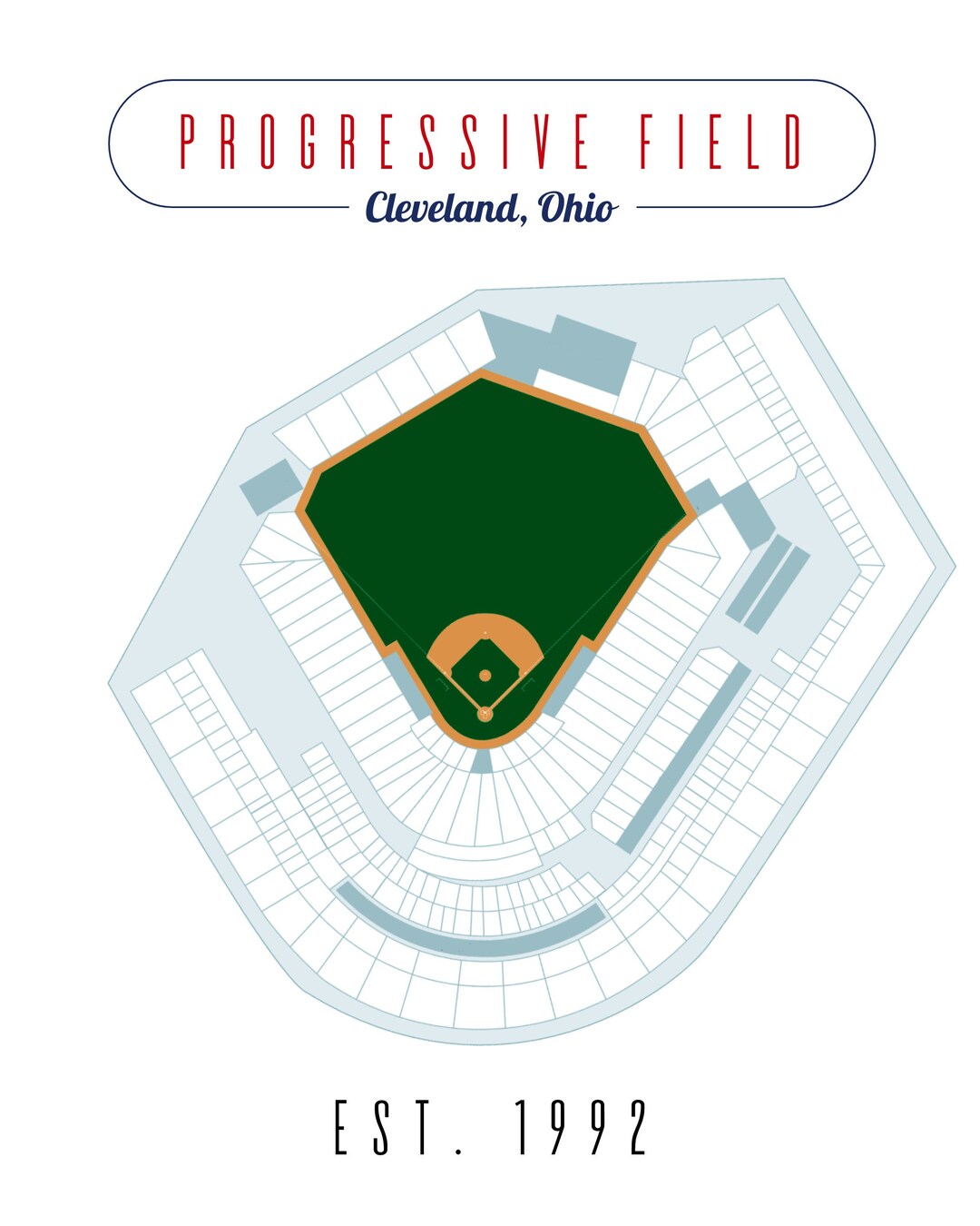 Cleveland Guardians, Progressive Field Stadium Map, Digital Download ...