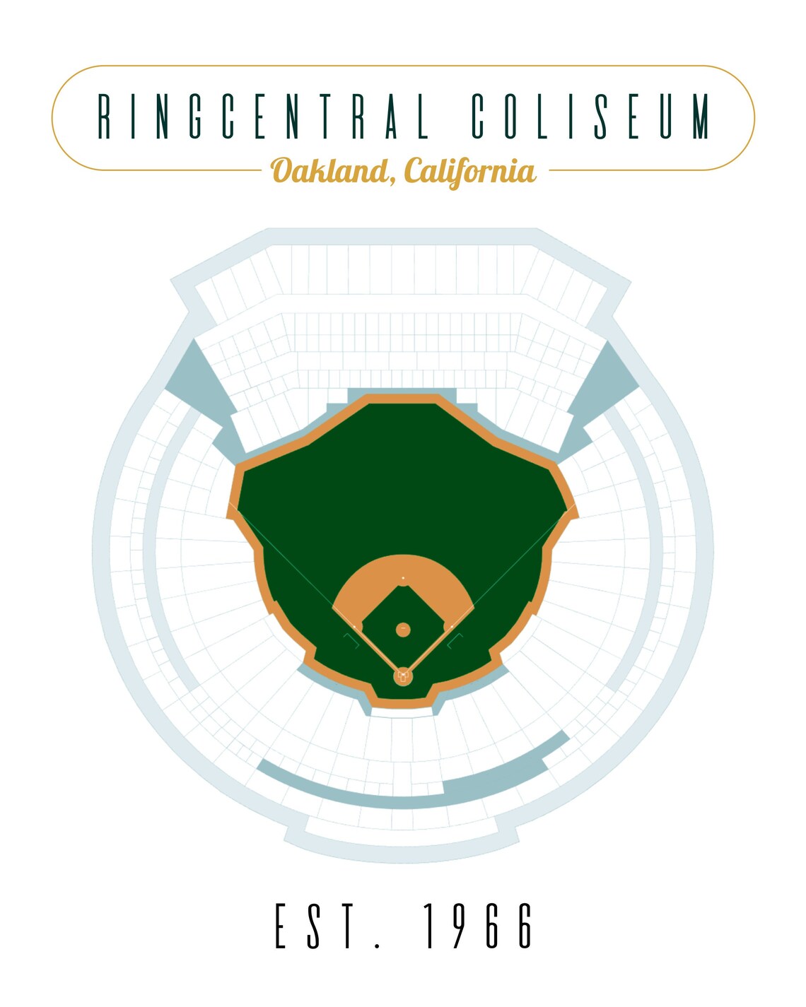 Oakland Athletics, Ringcentral Coliseum Stadium Map, Digital Download ...