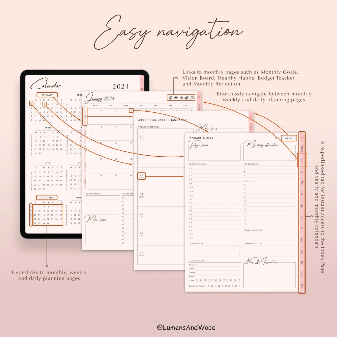 2024 Digital Planner, Goodnotes Planner, Daily Planner, Weekly Planner ...