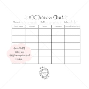 ABC Behavior Chart, Printable Instant Download, Special Education ...