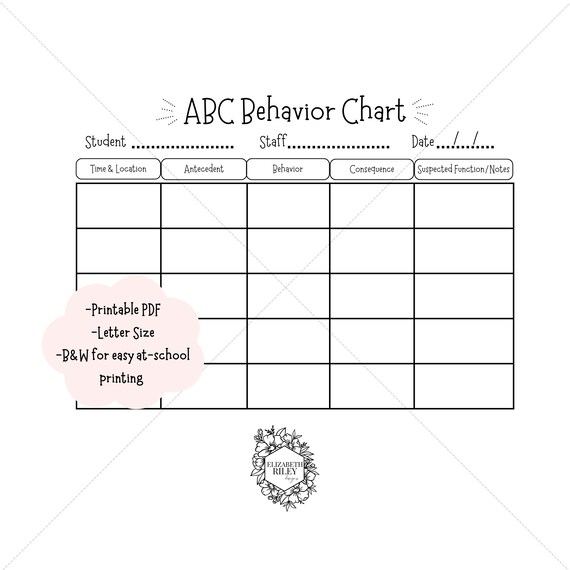 Abc Chart Template