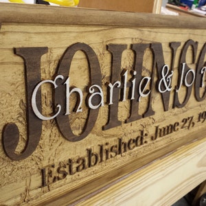 Personalized Rustic Anniversary or Wedding Gift Sign - Etsy