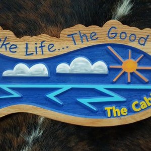 A Colorful and Fun Personalized Lake, Beach, or Island House Sign - Etsy