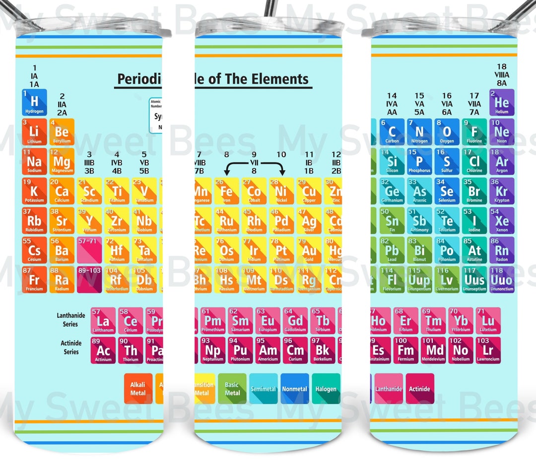 Periodic Table Science Teacher Chemistry Teacher School PNG File ...