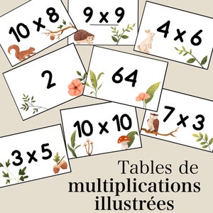 Tables de multiplications illustrées - Forêt - Etsy France