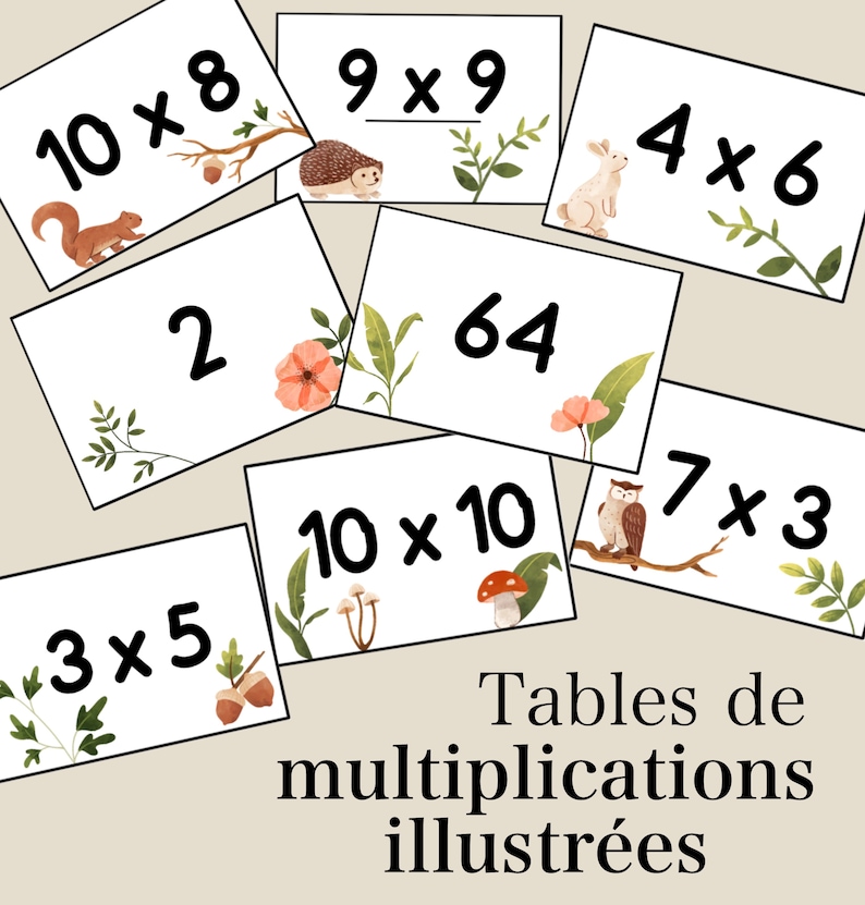 Tables de multiplications illustrées - Forêt - Etsy France