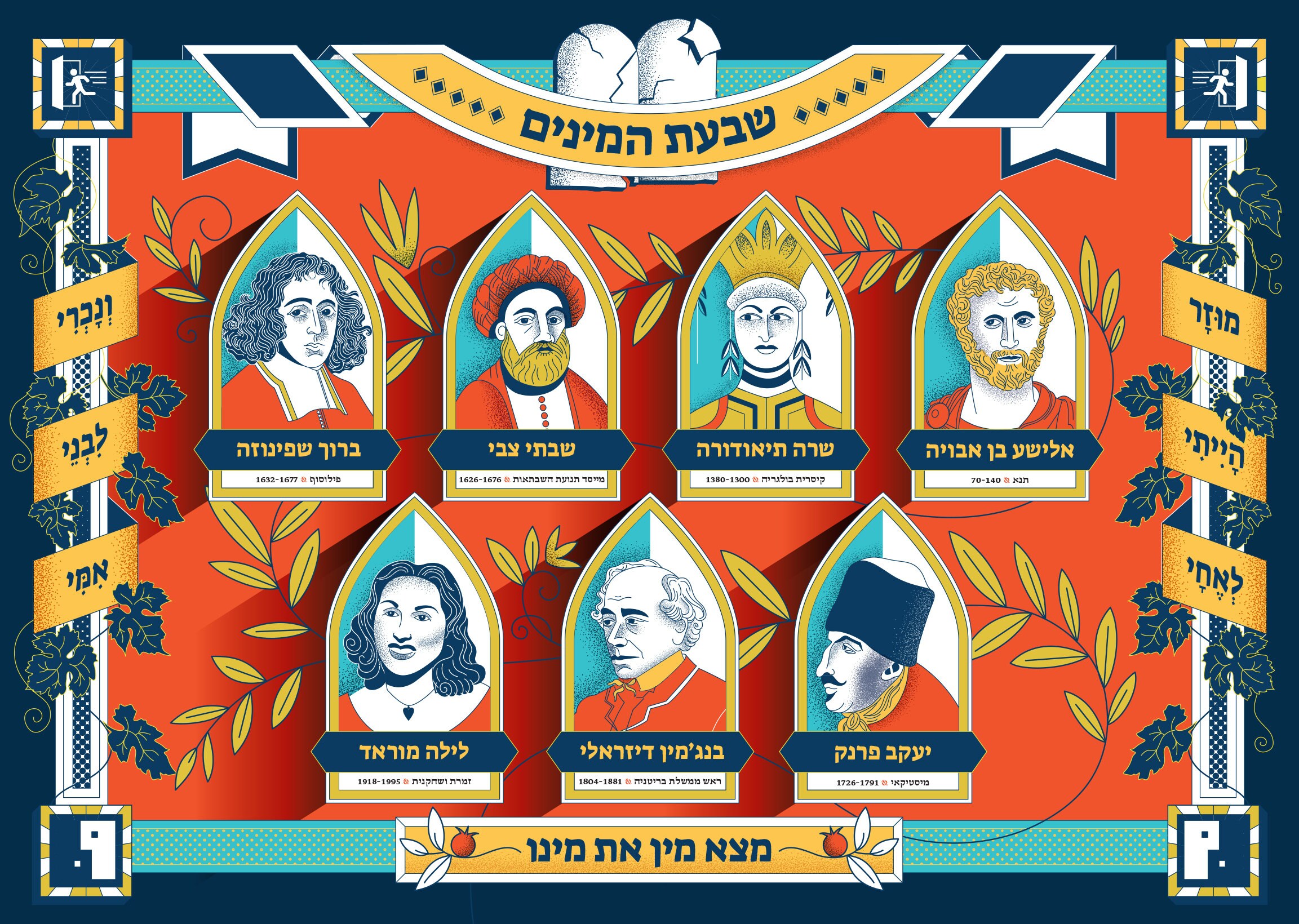 Shivat Haminim - Poster - Etsy