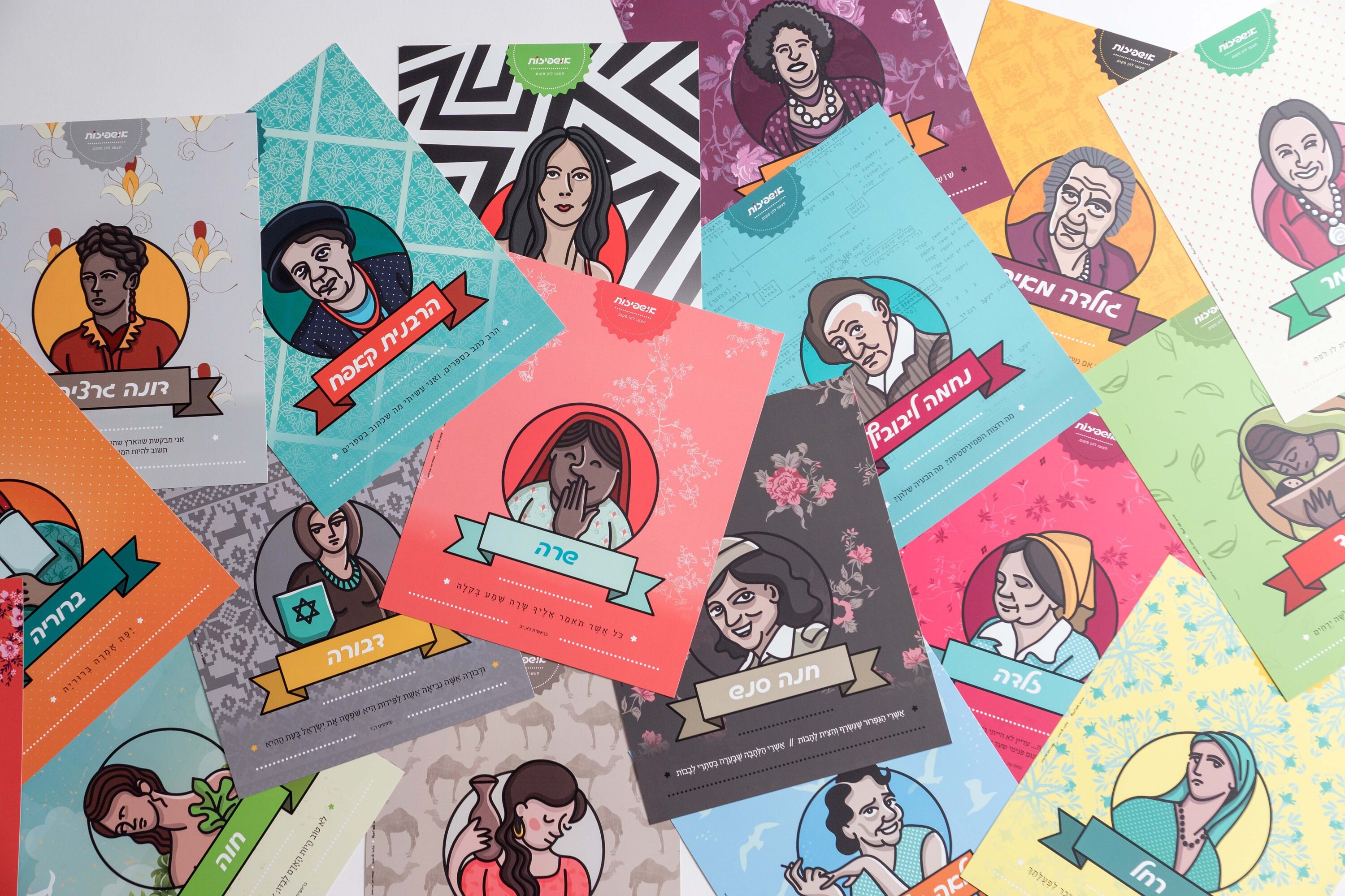 Ushpizot Sukkah Posters hebrew - Etsy