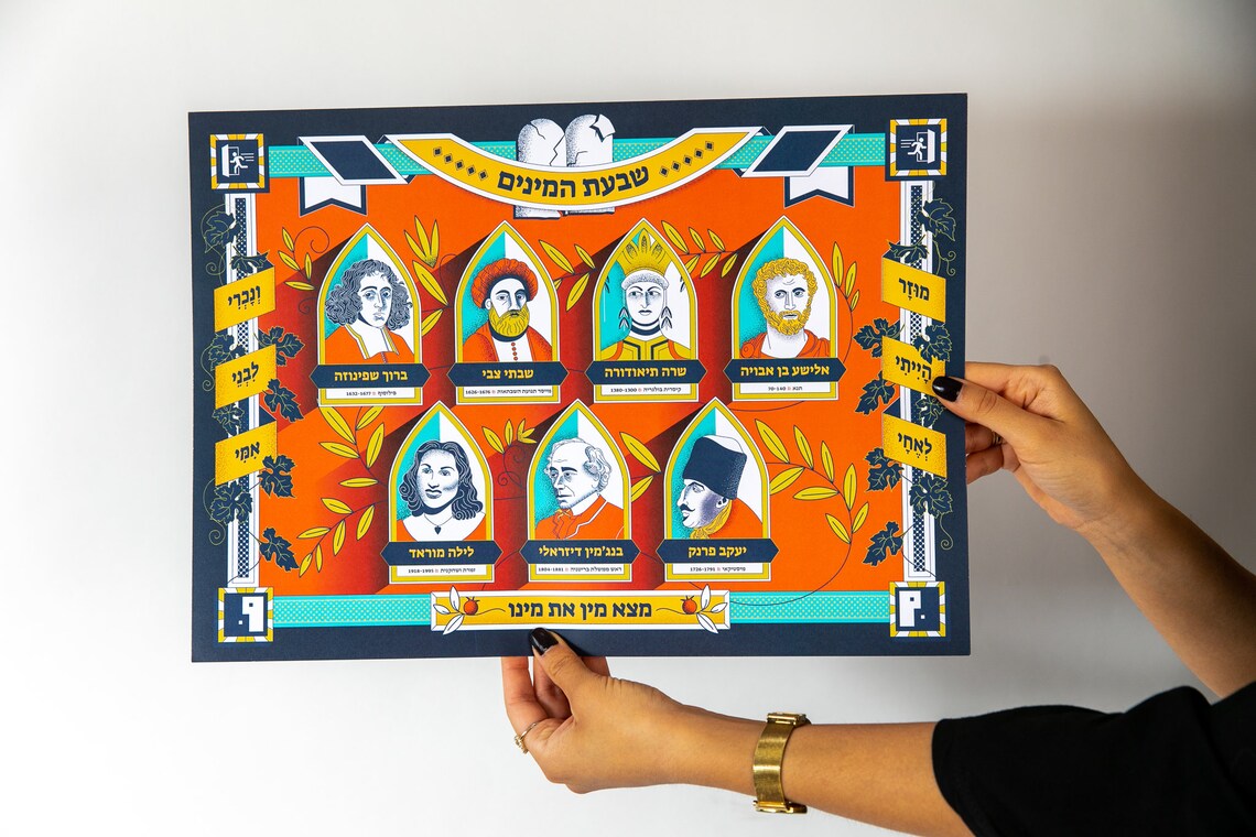 Shivat Haminim - Poster - Etsy