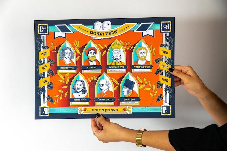 Shivat Haminim Poster - Etsy