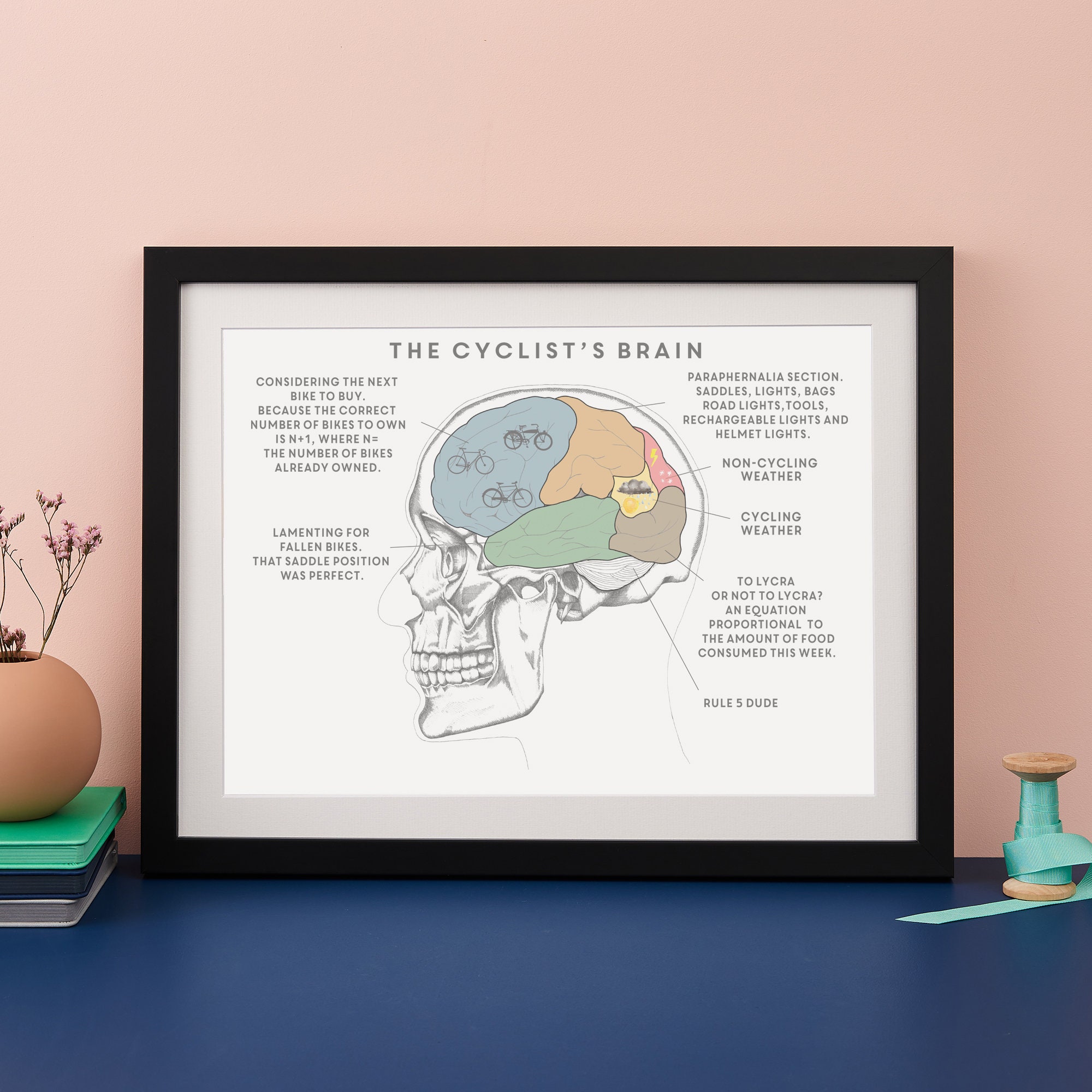 The Cyclist's Brain Anatomy Print | Etsy