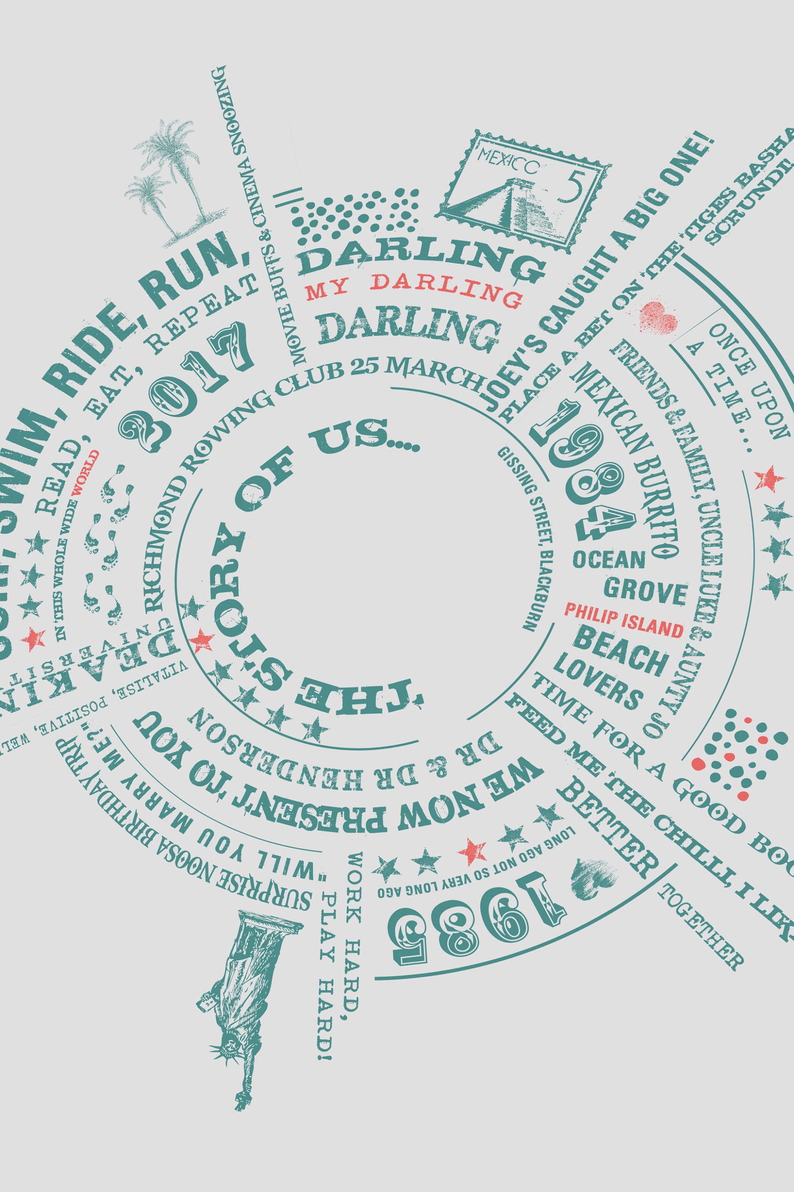 Story Of Us Typography Personalised Print | Etsy