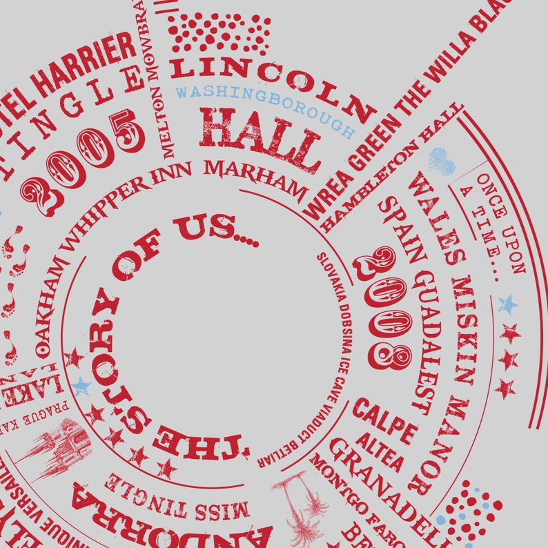 Story Of Us Typography Personalised Print | Etsy