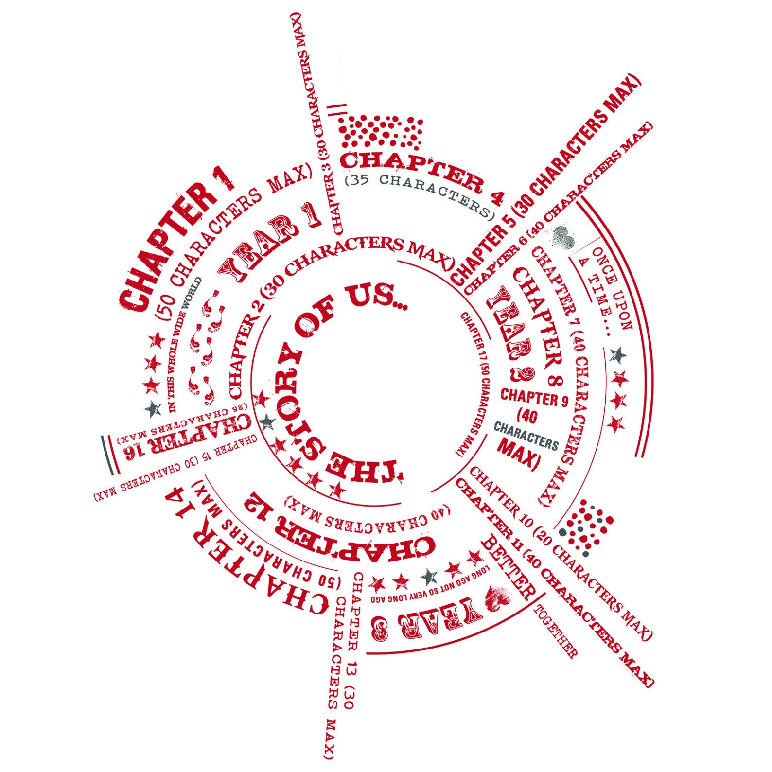 Story Of Us Typography Personalised Print | Etsy