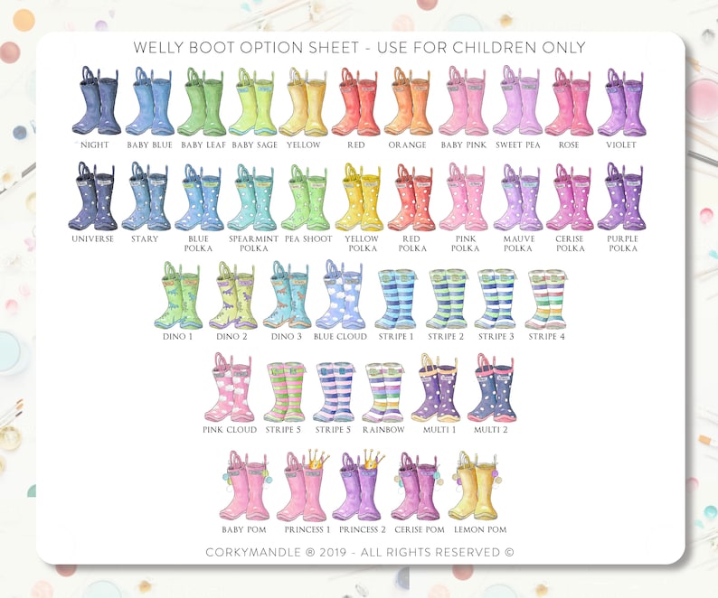 The ®original Welly Boot Family Print Personalised Family - Etsy