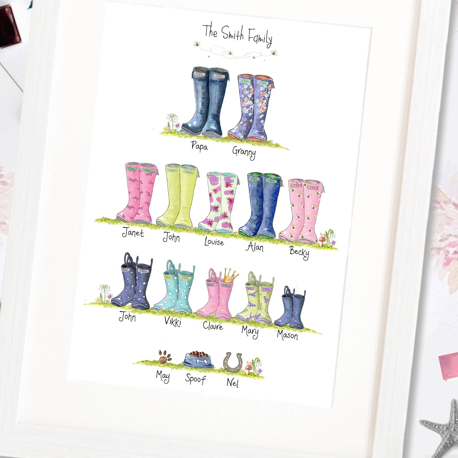 The ®original Welly Boot Family Tree Personalised Family Print , Welly ...