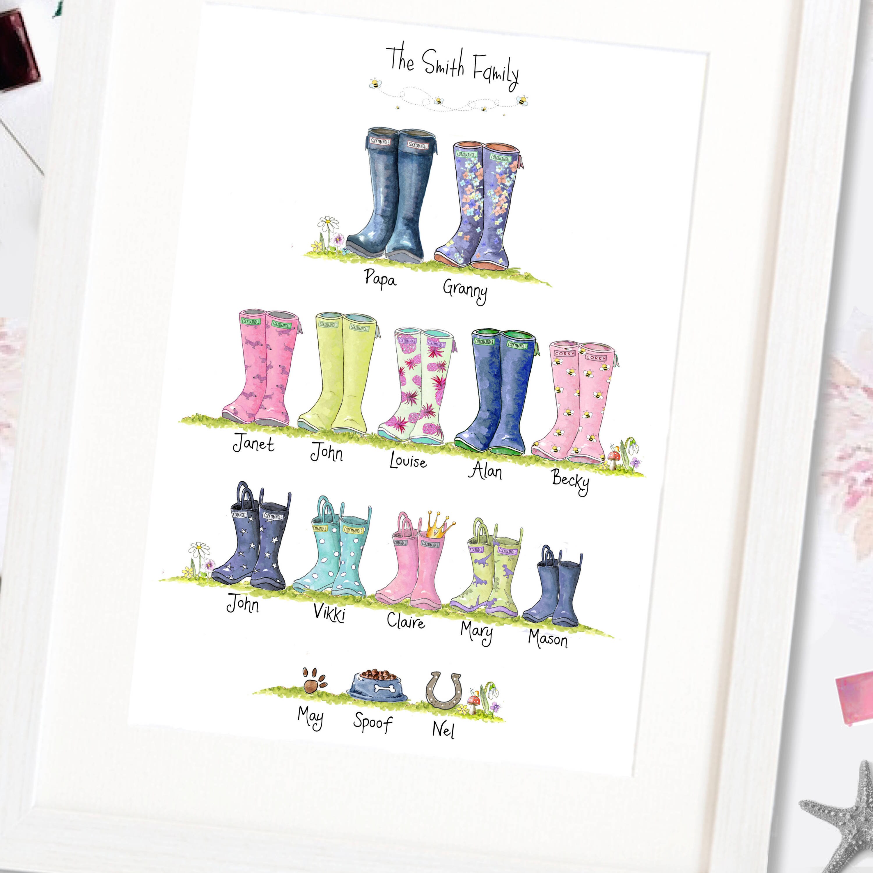 The ®original Welly Boot Family Tree Personalised Family Print , Welly ...
