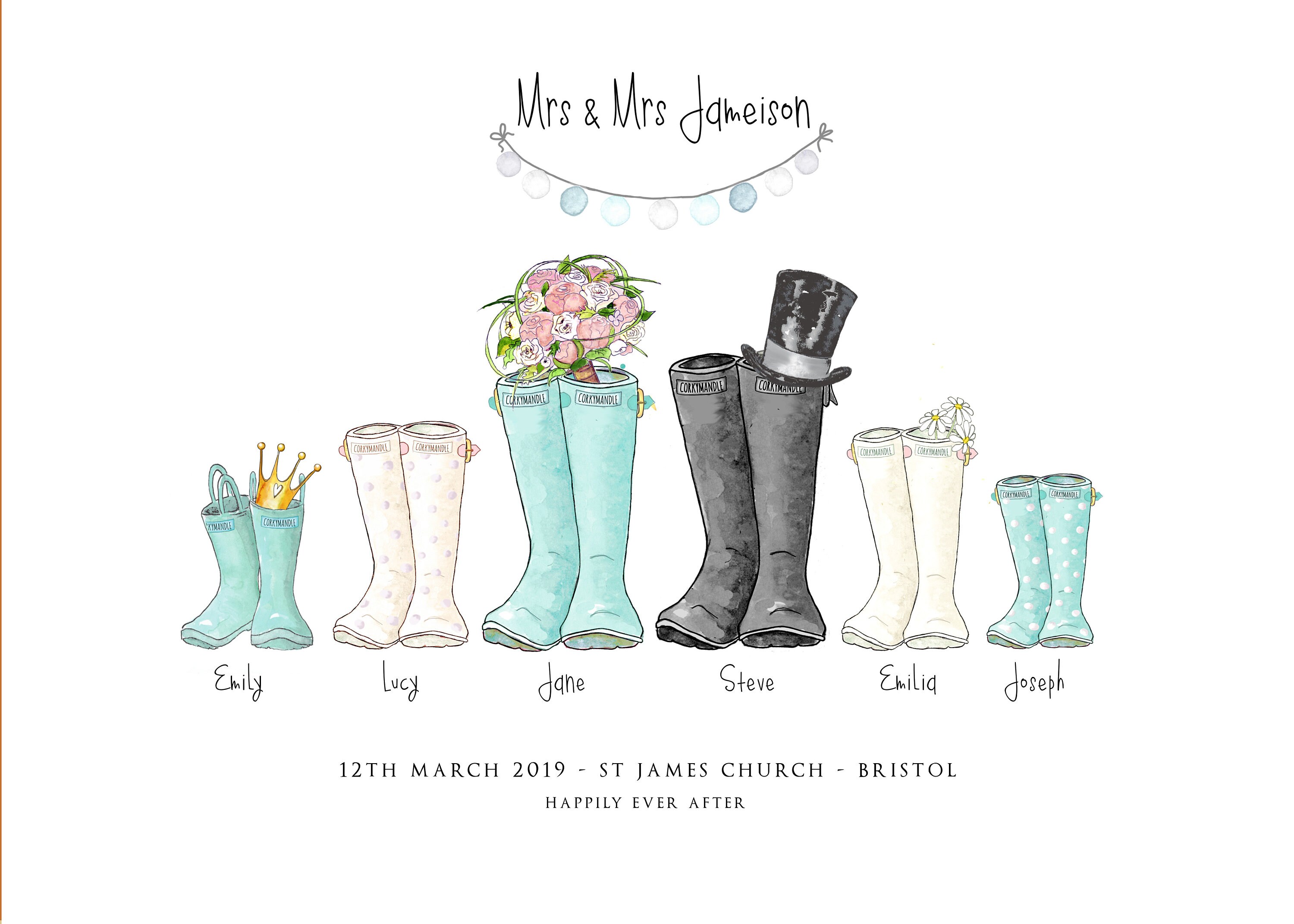 The ®original Welly Boot Family Personalised Wedding Family - Etsy