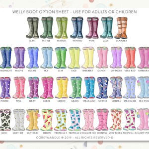 The ®original Welly Boot Family Tree - Personalised Family Print ...