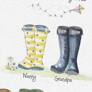 The ®original Welly Boot Family Tree - Personalised Family Print ...