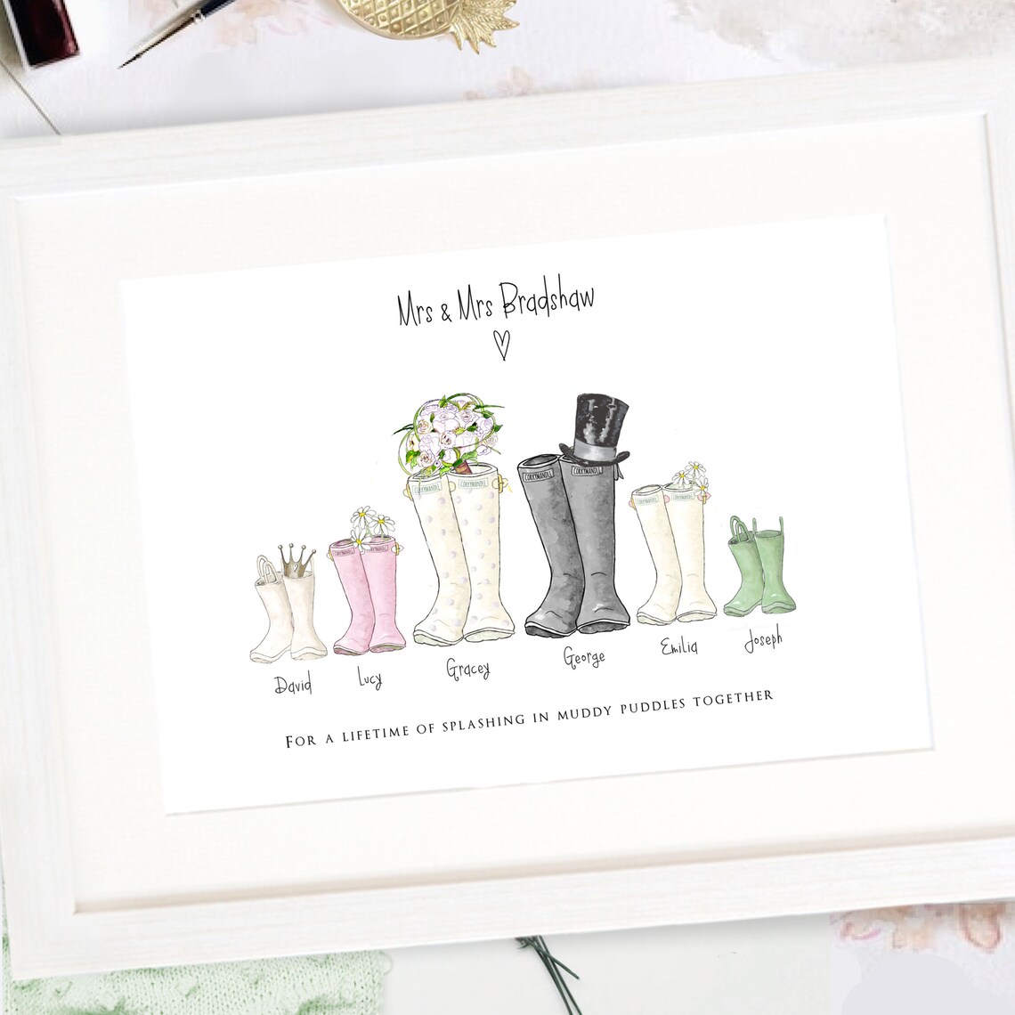 The ®original Welly Boot Family Personalised Wedding Family - Etsy