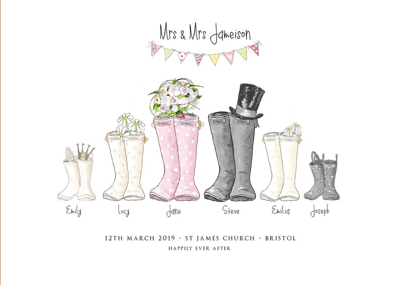 The ®original Welly Boot Family Personalised Wedding Family - Etsy