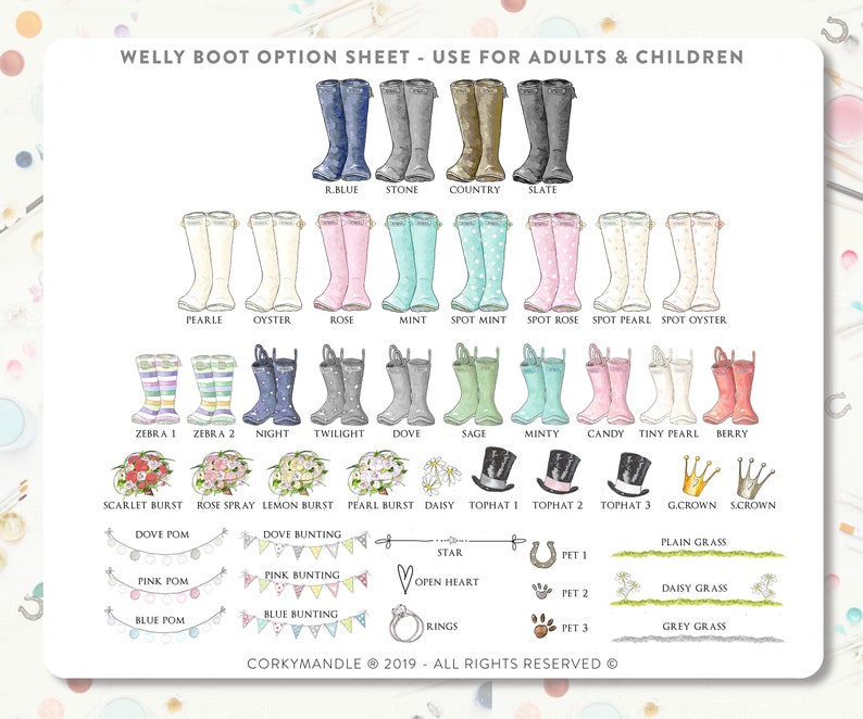 The ®original Welly Boot Family - Personalised Wedding Family Print ...