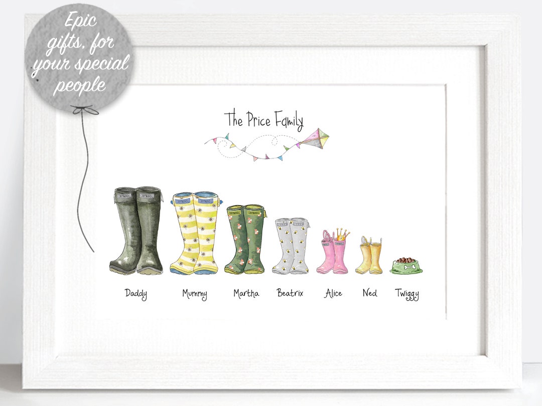 Personalised Welly Boot Family Print - Watercolour Illustration - Etsy UK