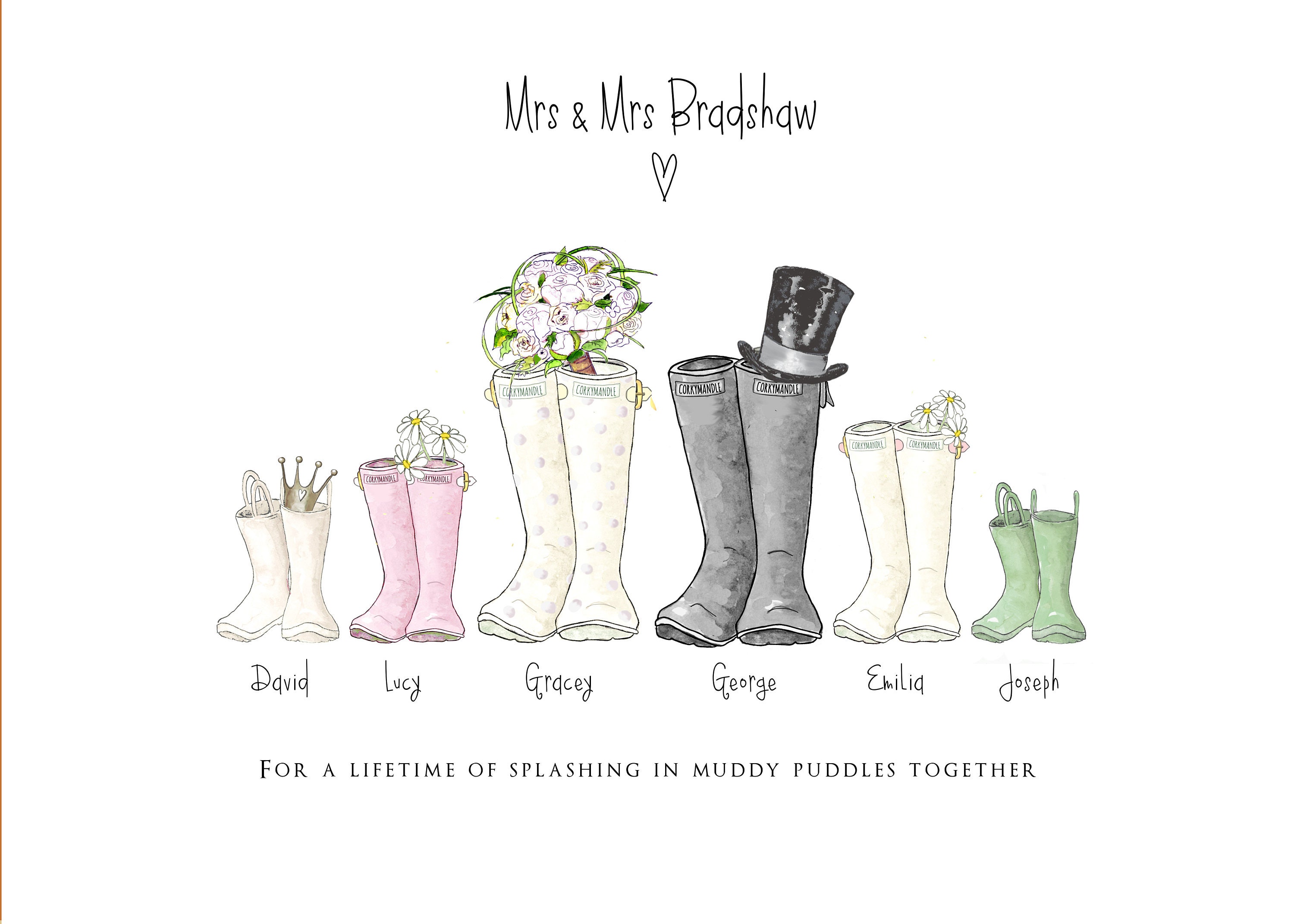 The ®original Welly Boot Family Personalised Wedding Family - Etsy