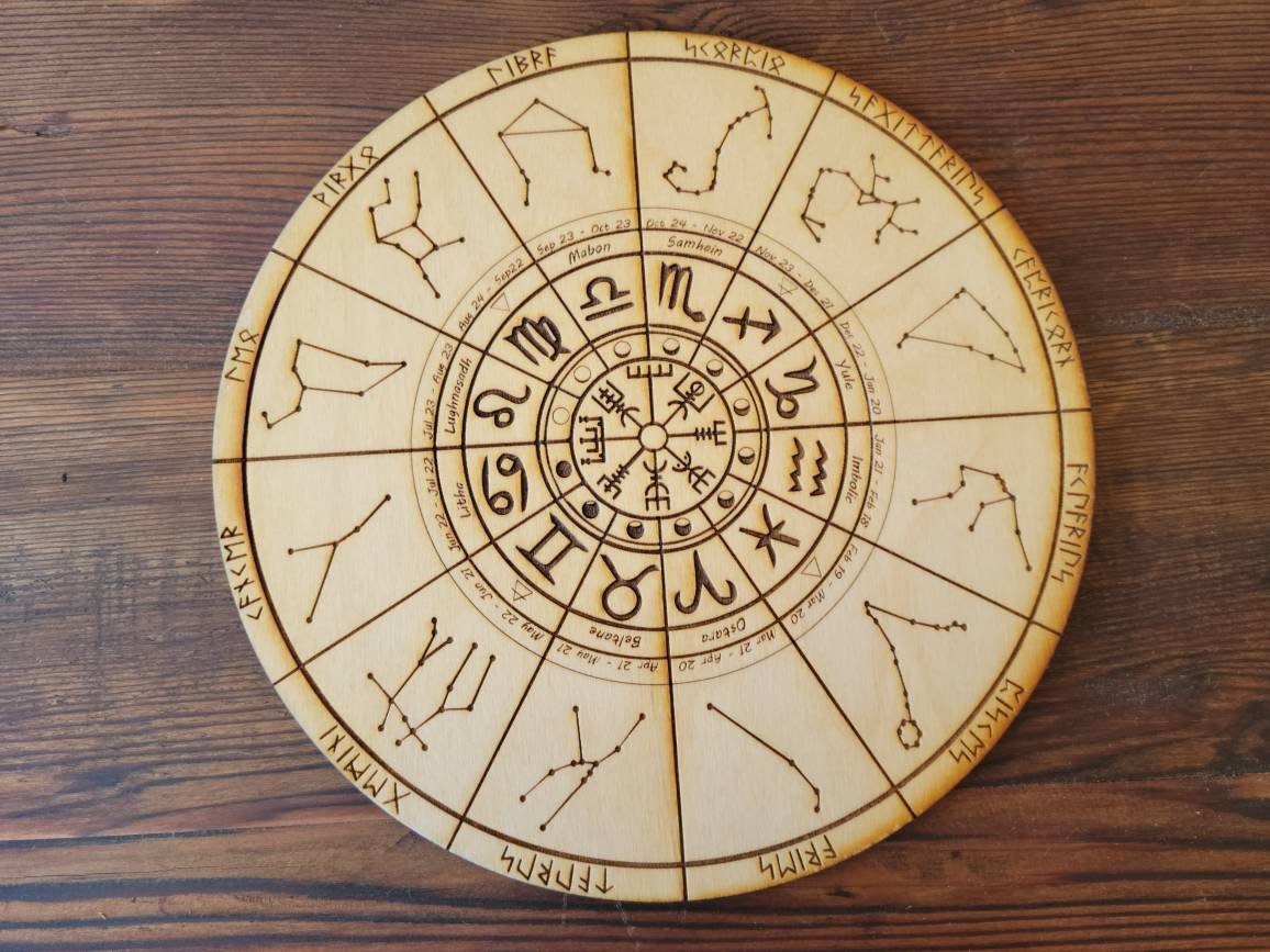 Constellations Wheel of the Year Sabbat Runes Moon Phases | Etsy