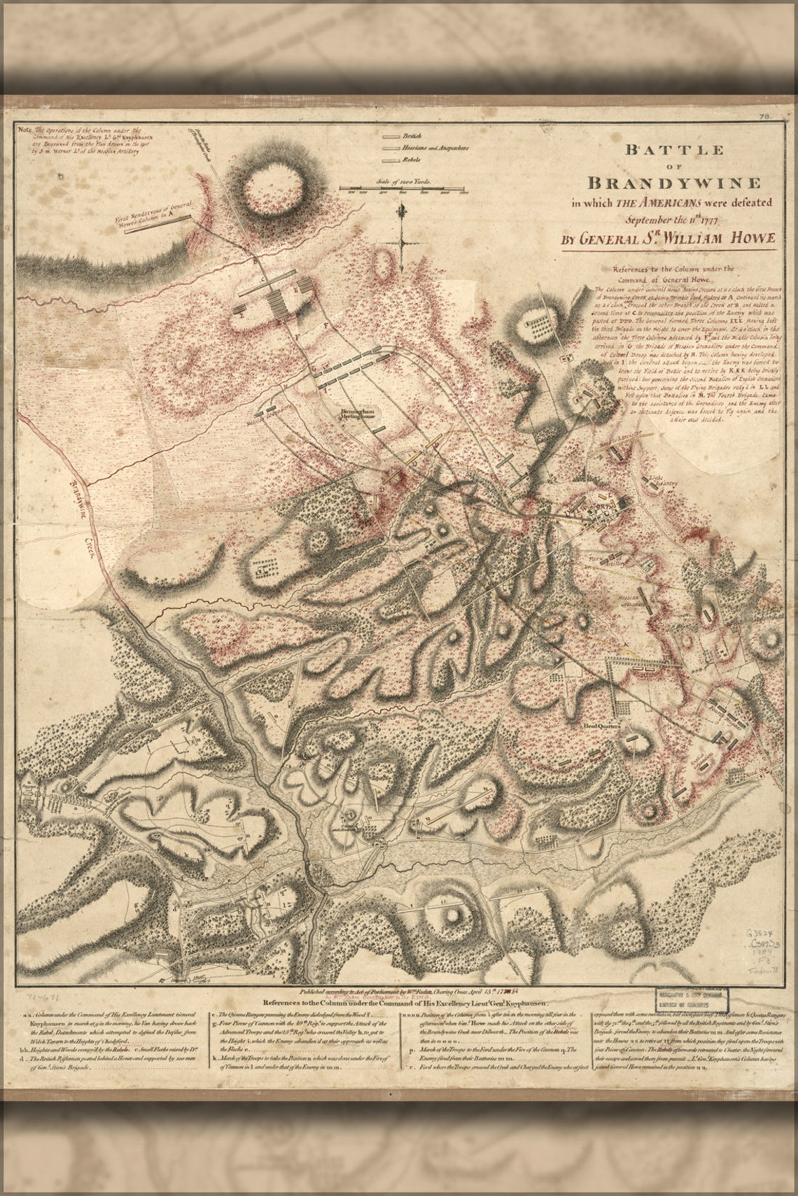 Poster, Many Sizes Available Map of the Battle of Brandywine 1777 - Etsy