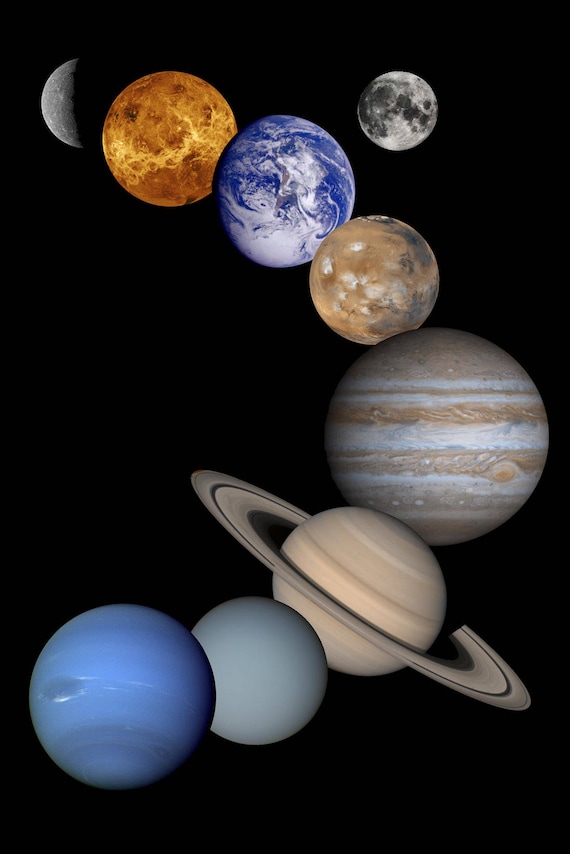 Placement Of Planets