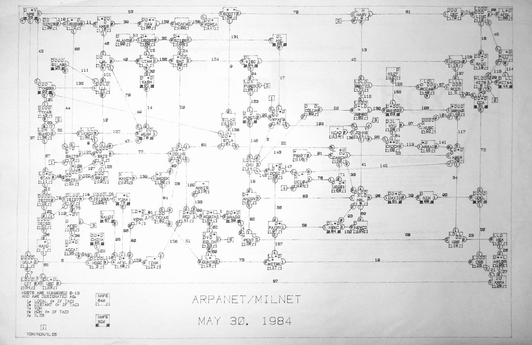 Poster, 24x37; ARPANET - MILNET as of May 30, 1984 - BBN Map - Etsy