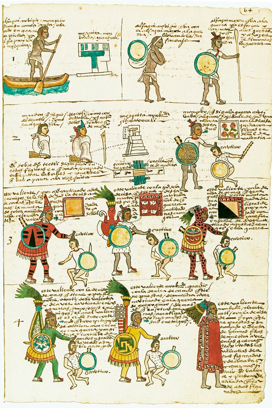 Poster, Many Sizes Available; Aztec Codex Mendoza Showing Commoner ...