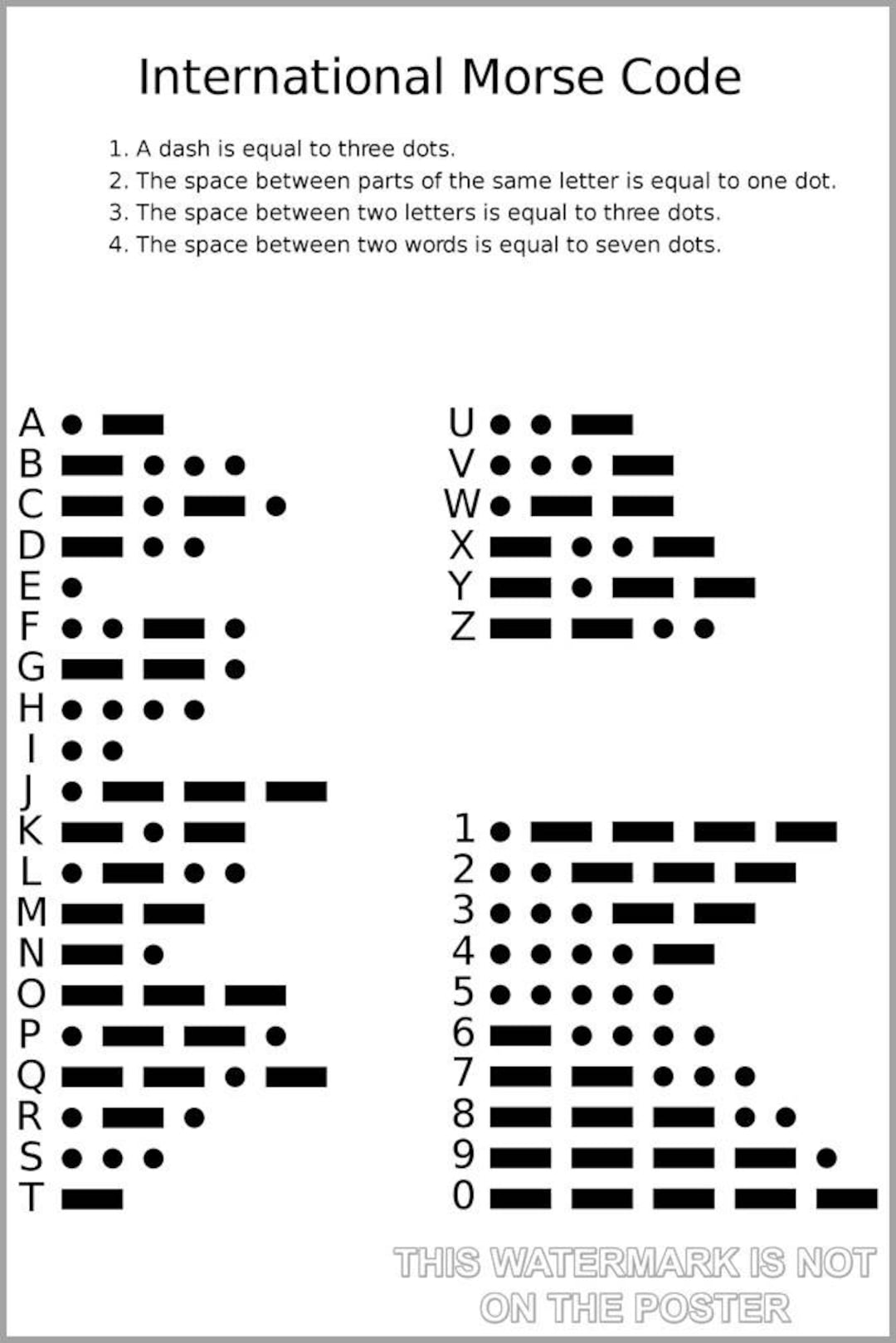 Poster, Many Sizes Available; International Morse Code Chart - Etsy