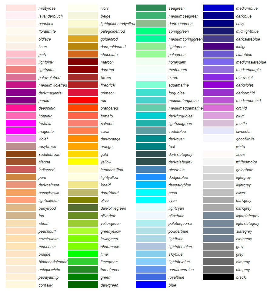 Custom State Map Personalized Map Husband Gift Wife Gift | Etsy