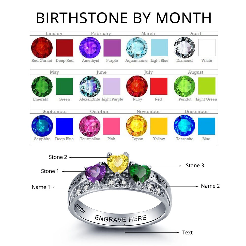 Birthstone Ring, Sterling Silver Personalized Engravable Ring ...