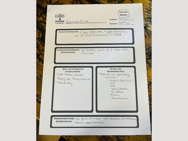Career Job Planning Worksheet | Teen Student Planner Template Printable ...