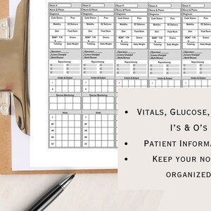 Cna/pct/nursing Assistant/tech Brain Sheet Report Notes Template 6 ...