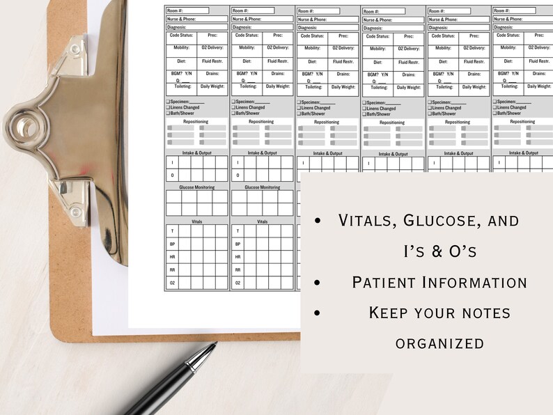 Cna/pct/nursing Assistant/tech Brain Sheet Report Notes Template 6 ...