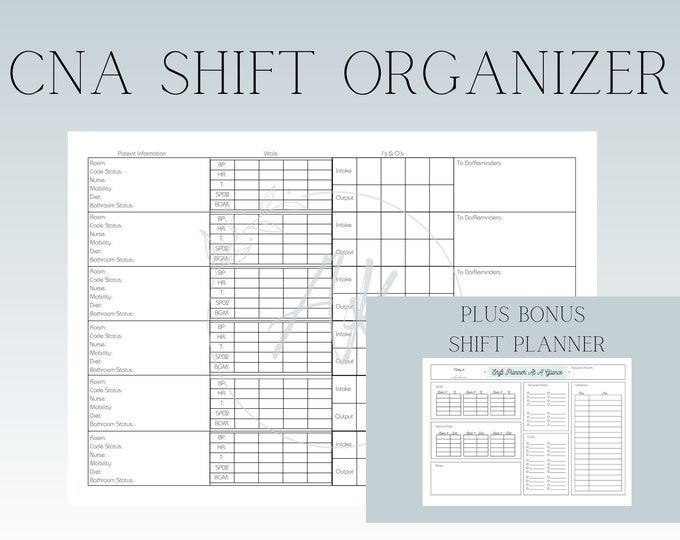 Charge Nurse Assignment Sheet Template, RN & CNA Assignments, Med/surg ...