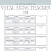 Operating Room Circulator Nurse Surgical Notes Template Downloads - Etsy