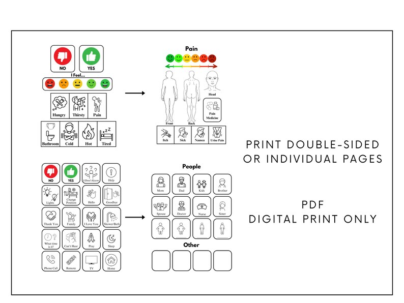 Communication Board Digital Download Printable PDF Autism, Stroke ...