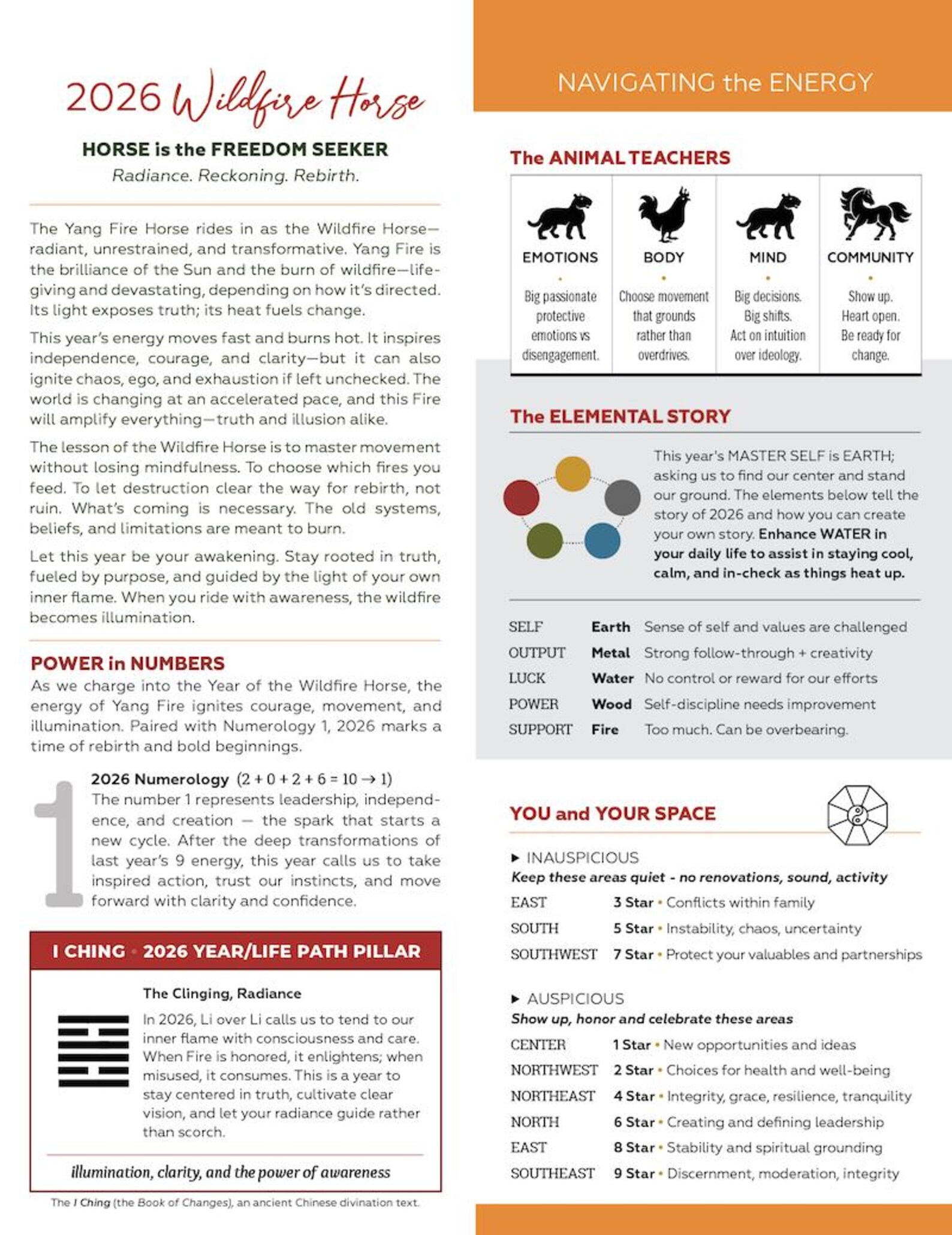 2026 YEAR of the WILDFIRE HORSE ~ Flying Stars Cures Kit | Feng Shui ...