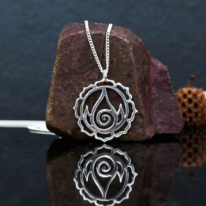 Zodiac Fire Necklace Fire Element Pendant Fire Symbol - Etsy