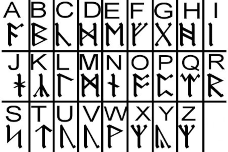 SMALL Machine Embroidery Font Viking Runes Druid Wicca - Etsy